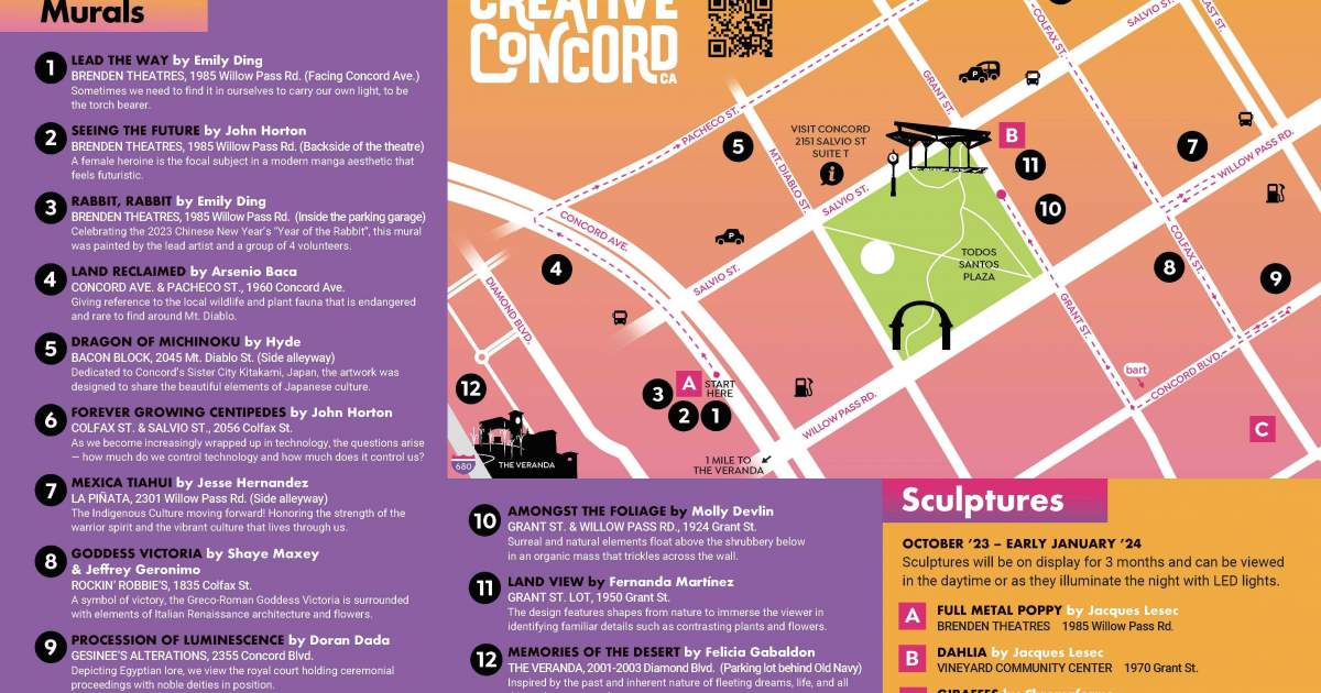 Love Admiring Local Artwork? Look No Further! - Visit Concord